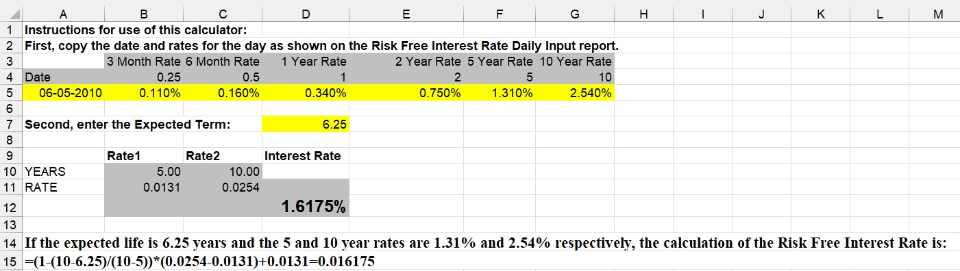 Risk Free Interest Rate Calculator